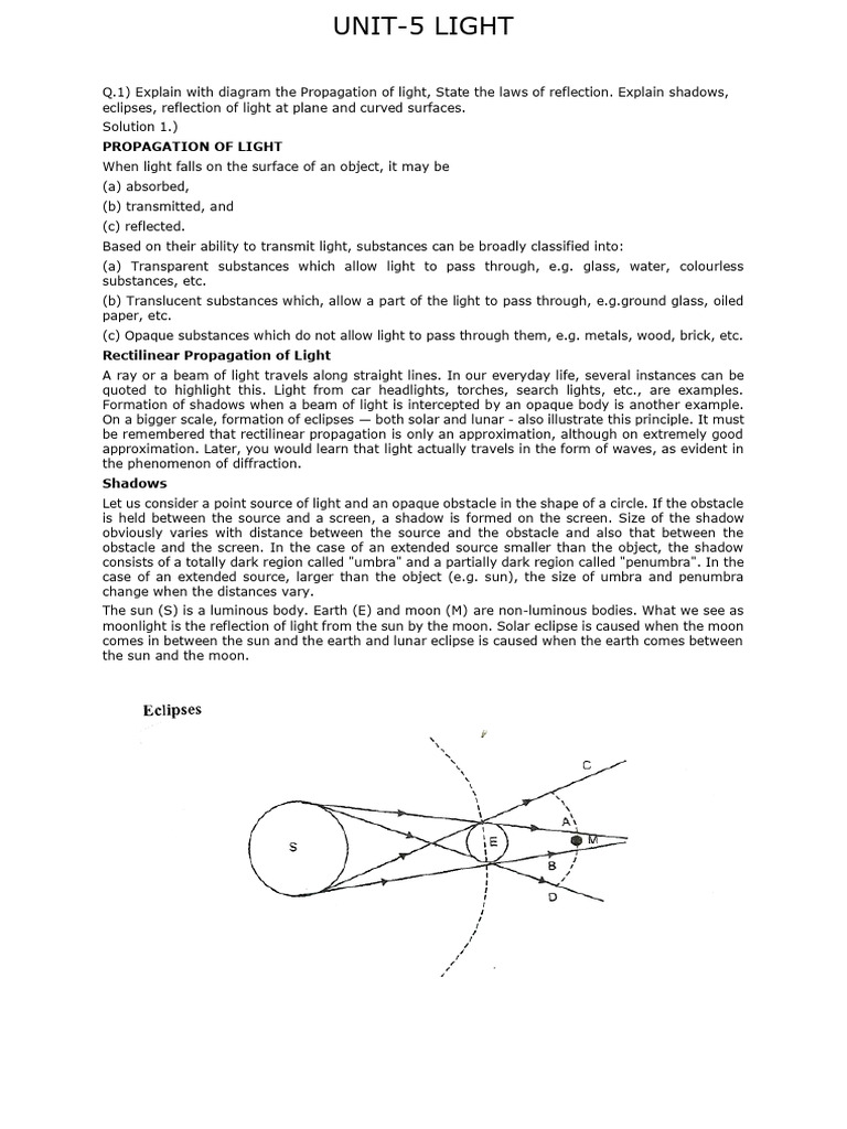 DNS Unit 5 Light | PDF | Refraction | Refractive Index