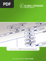 BRC V6 Zoning PDF | PDF | Food Safety | Cooking