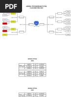 Contoh Bagan Pertandingan Futsal | PDF