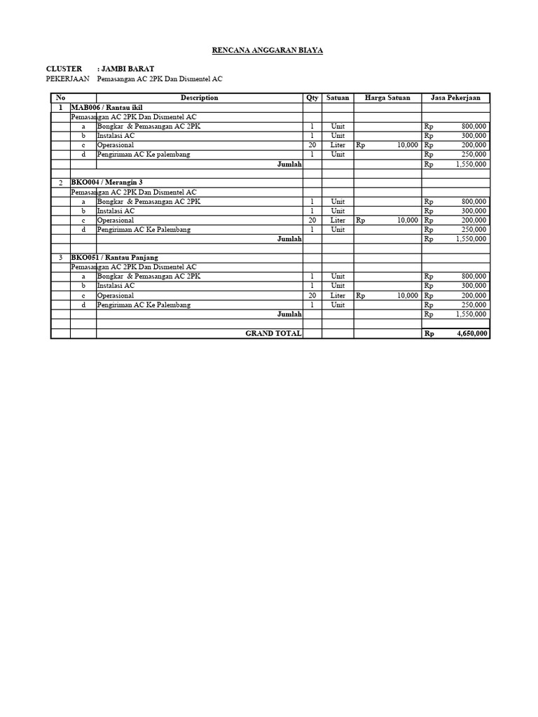 RAB Pemasangan AC | PDF