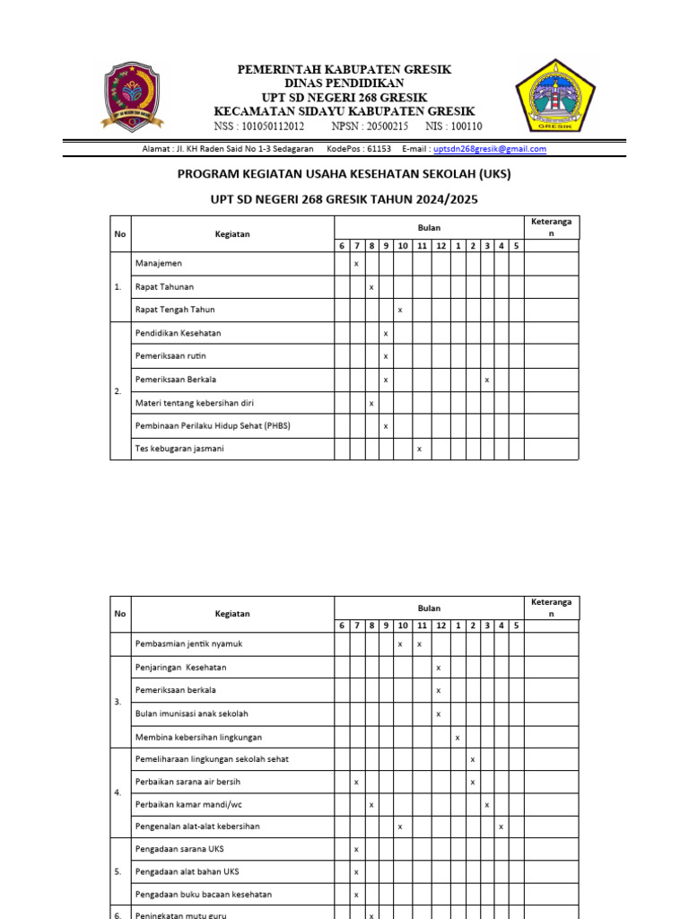 Program Kegiatan Usaha Kesehatan Sekolah | PDF