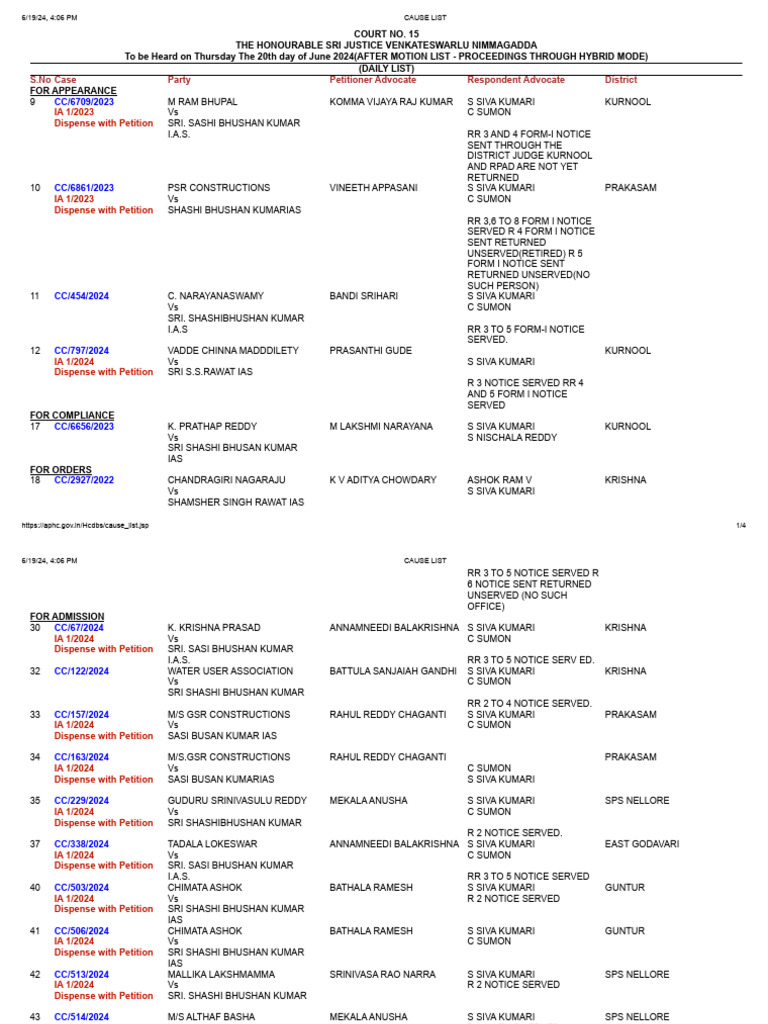 20-6-24 CC CAUSE LIST at 15 COURT | PDF