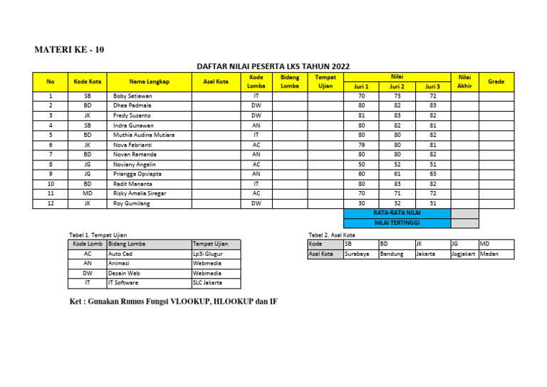 Latihan 10 Excel | PDF