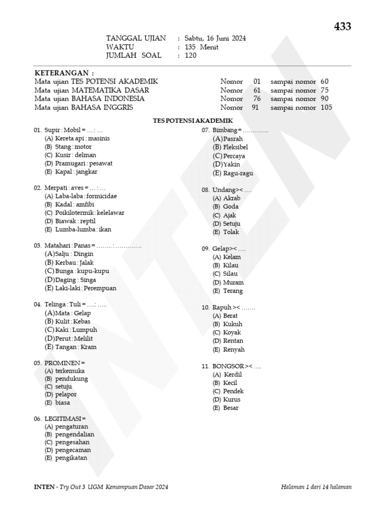 To3 Ugm KD - 433 | PDF