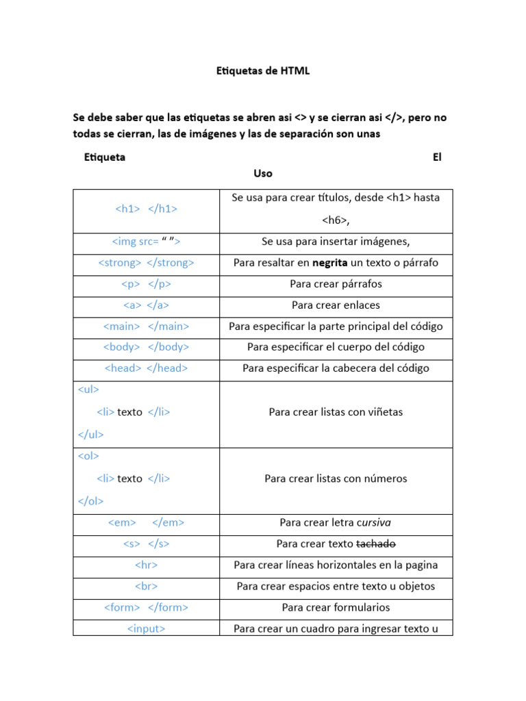 Guía de Etiquetas HTML Esenciales | PDF | HTML | Informática