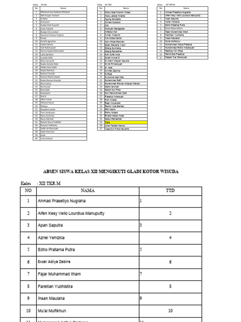 Absen Gladi Wisuda KLS Xii | PDF