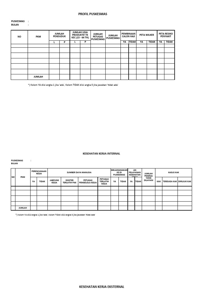 Form Laporan Kesjaor 2024 | PDF
