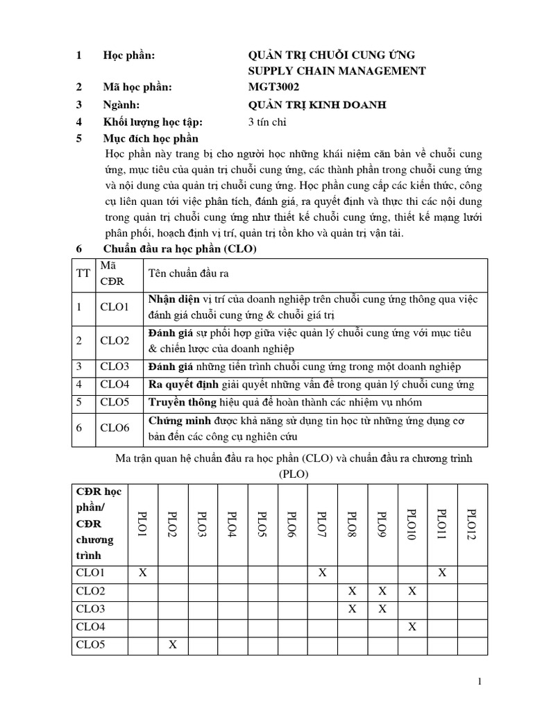 30 - Quan Tri Chuoi Cung Ung | PDF