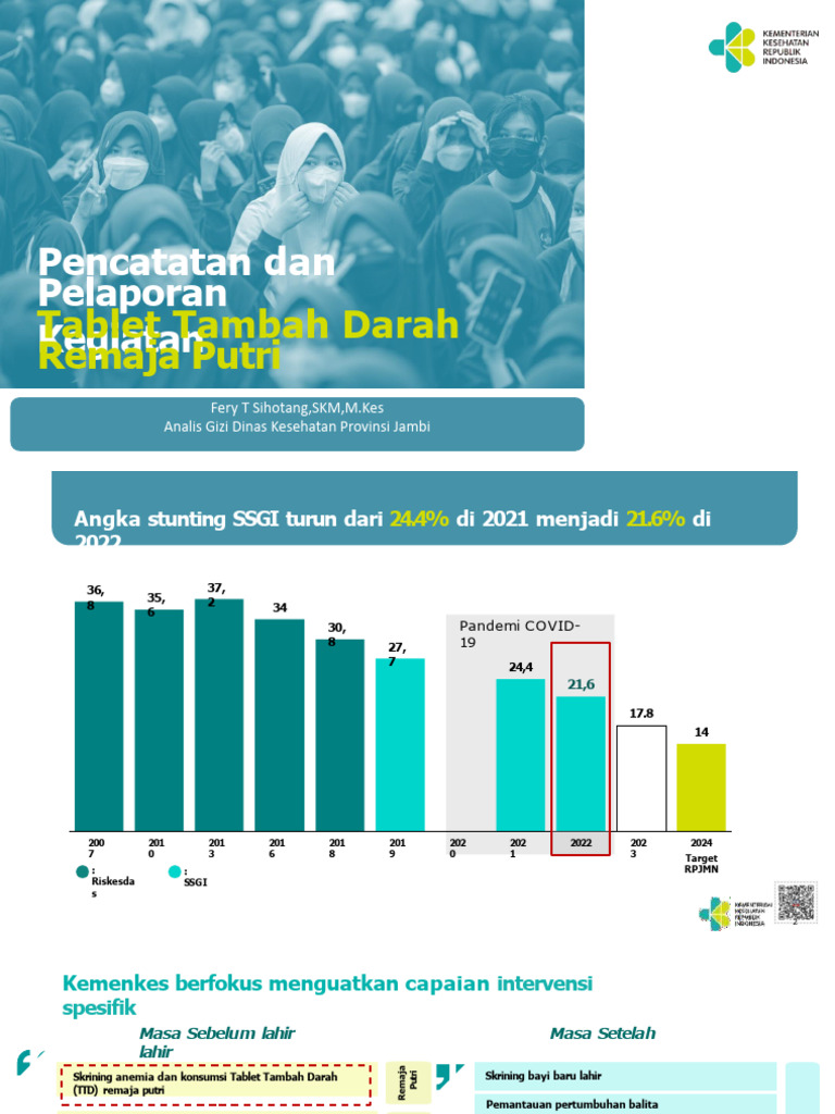 Pencatatan Dan Pelaporan TTD Rematri Di Sekolah | PDF