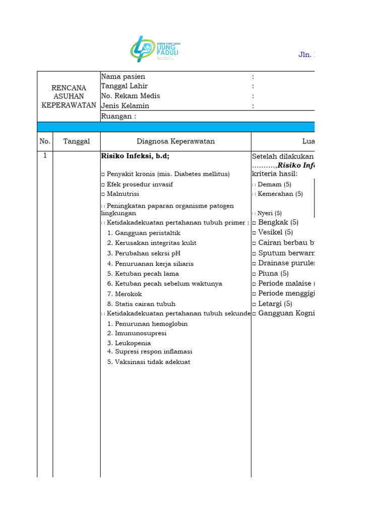 Risiko Infeksi | PDF