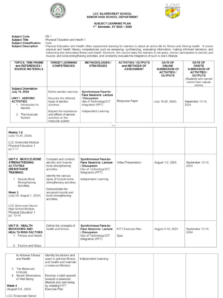 Pe & Health 1 | PDF