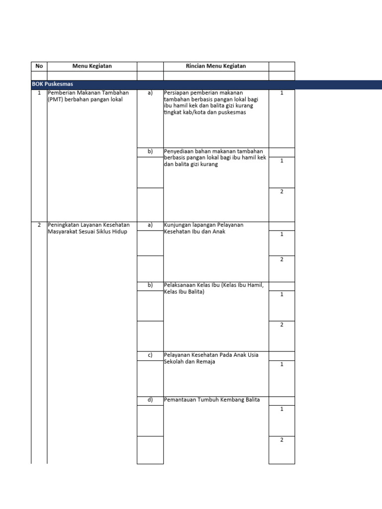 Rab Bok PKM Viks Kesling 2025 | PDF