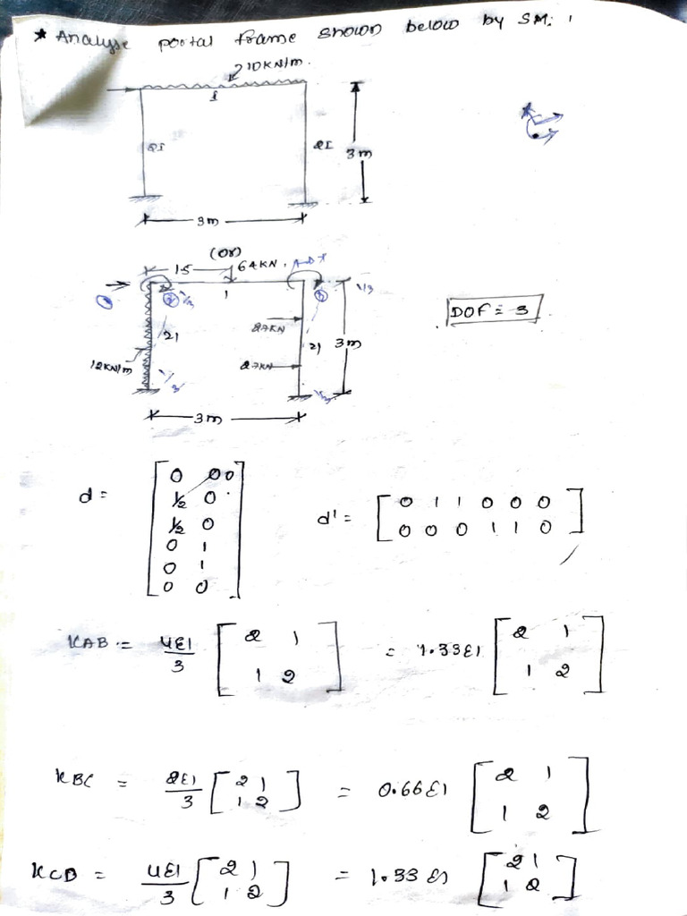 Matrix Method Notes | PDF