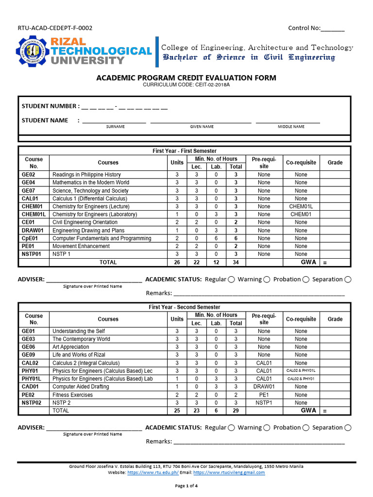 RTU BSCE Curriculum 2018A | PDF | Engineering | Science