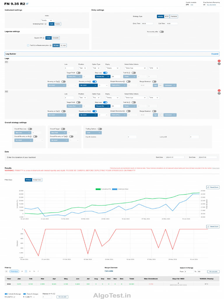 Algotest - Strategy - FN 9.35 R2 - 2024-07-08-05 - 15 - 11 | PDF