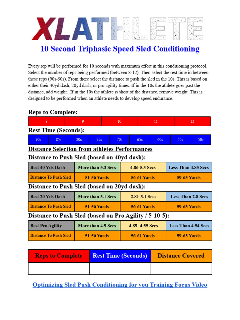 Speed Sled Conditioning | PDF
