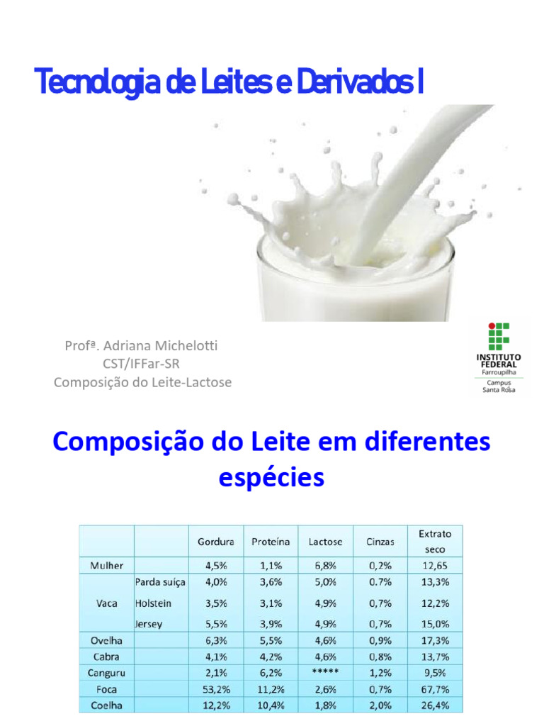 Composição e Propriedades da Lactose | PDF | Leite | Lacticínios