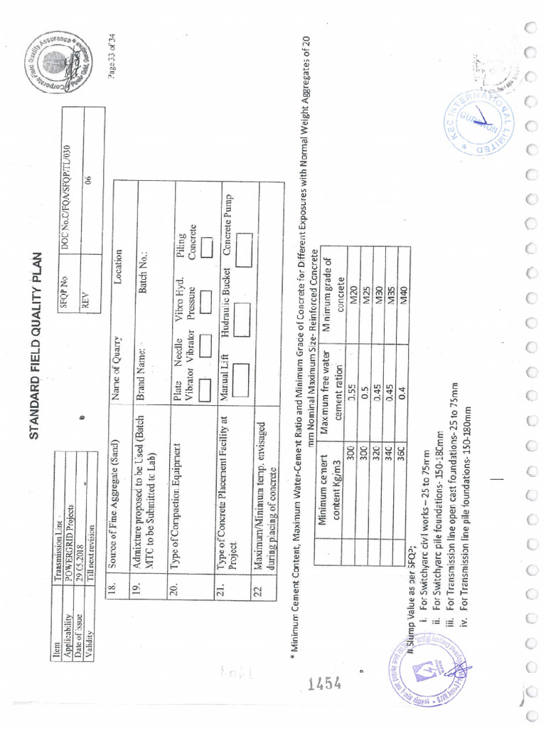 SFQP (Pgcil TL Projects) | PDF