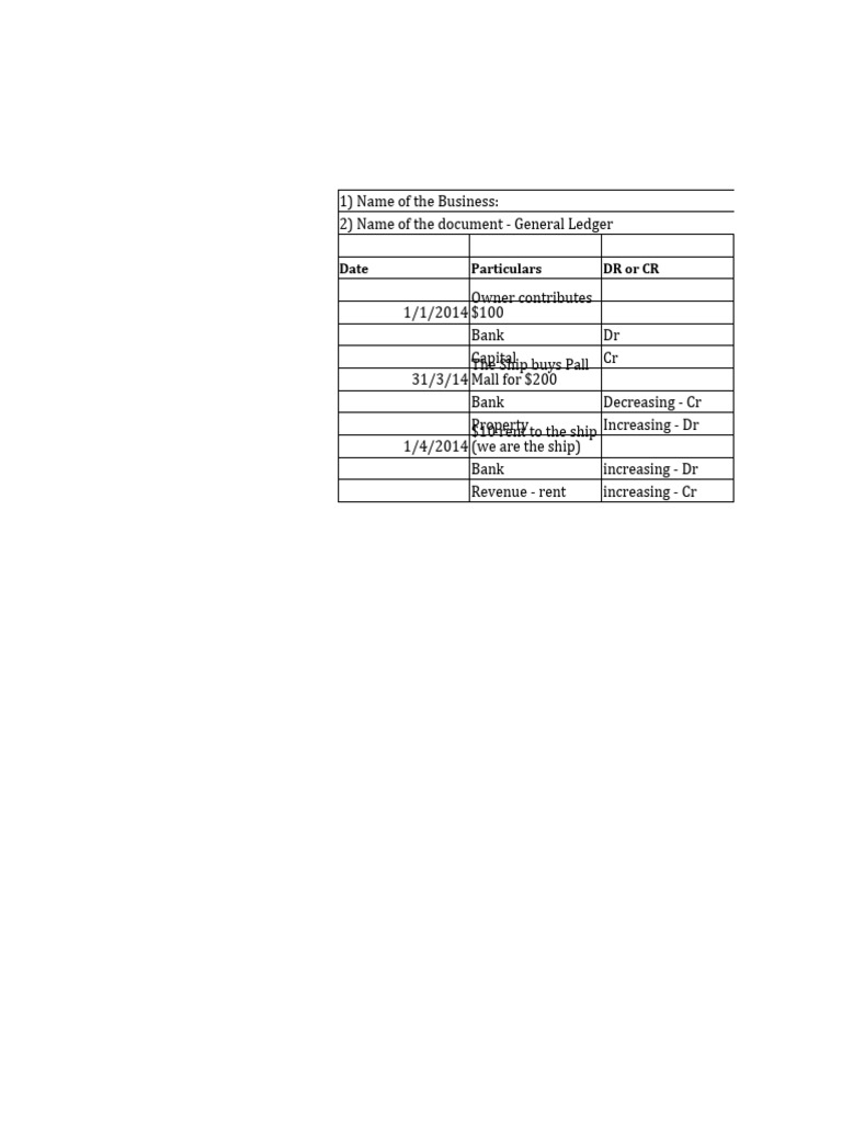 Account Format | PDF | Debits And Credits | Financial Services
