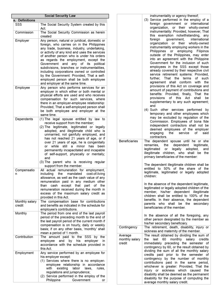 Sss Law Reviewer | PDF | Cost Of Living | Pension