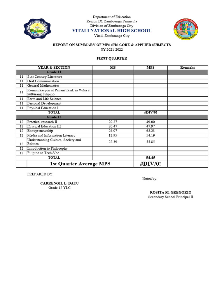 MPS-Template | Download Free PDF | Liberal Arts Education | Science