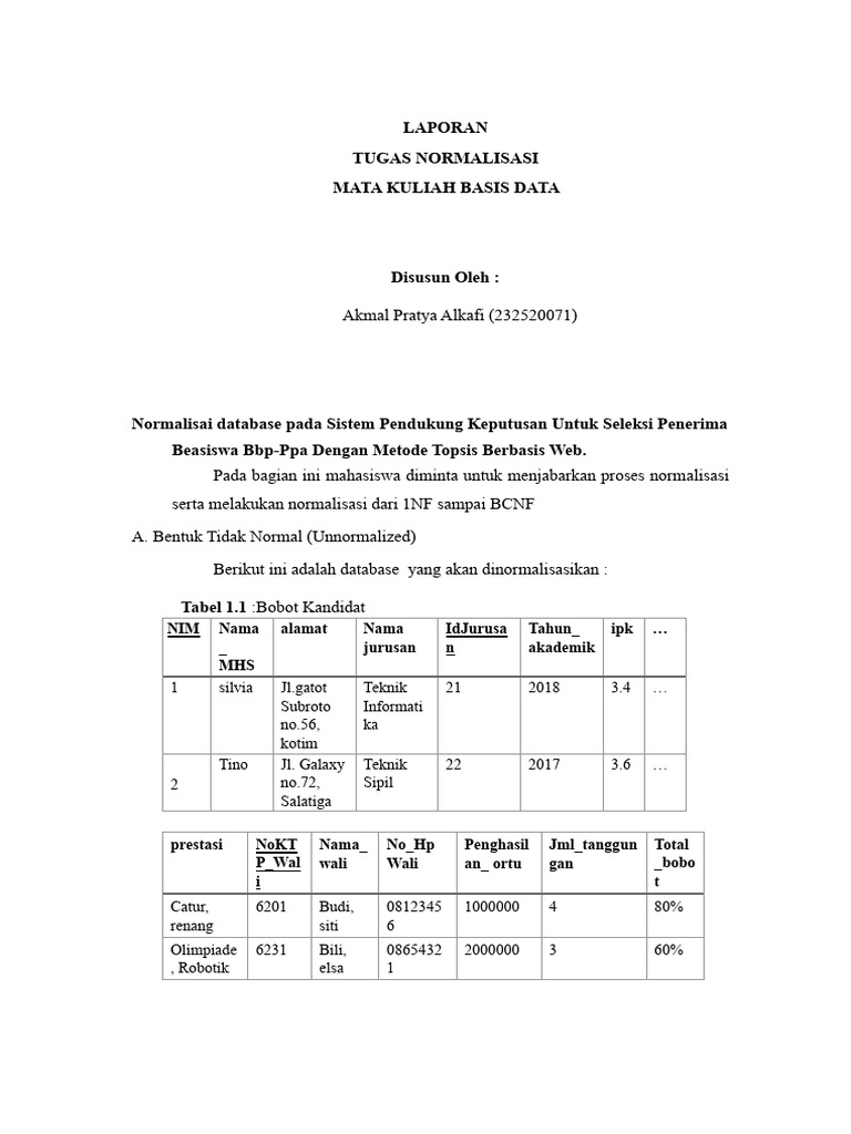 Laporan Tugas Normalisasi Basis Data Akmal Pratya Alkafi 232520071 | PDF