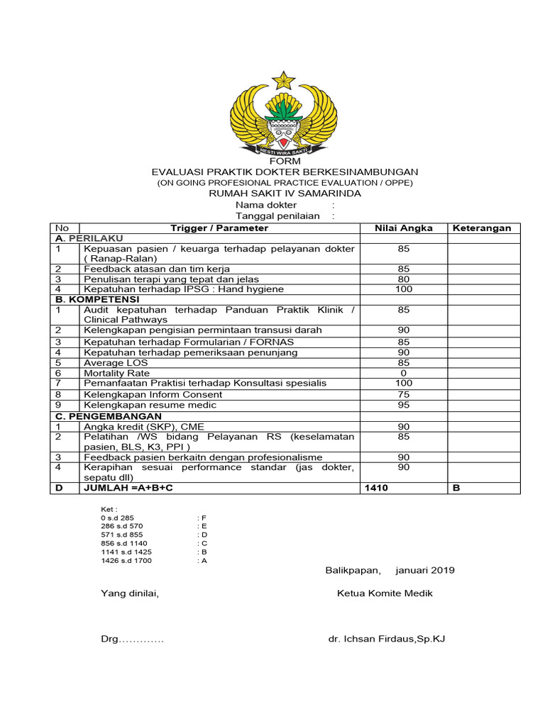 4 Oppe Dokter Spesialis | PDF