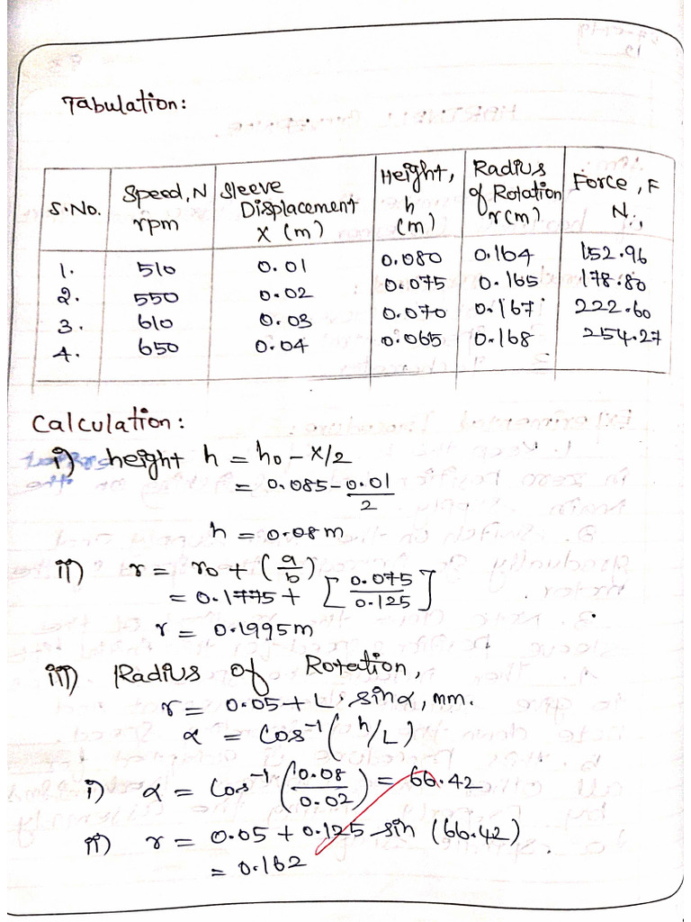 Exp 9. Hartnell Governor - Tabulation - Calculation - Graph | PDF