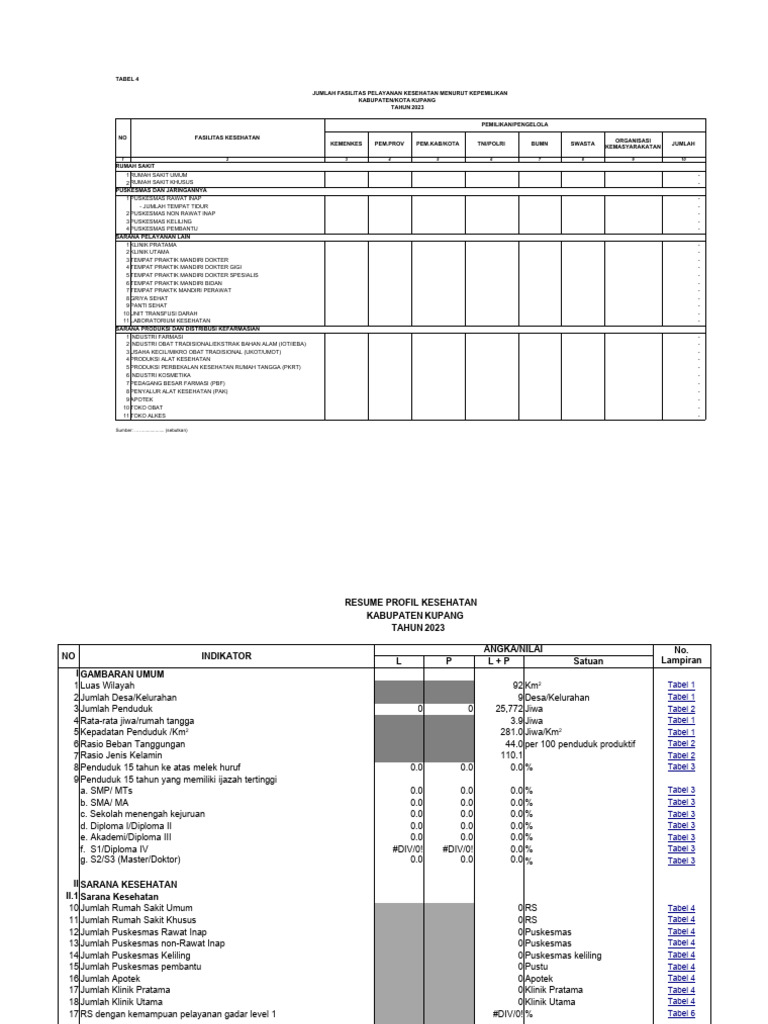 Profil KB, Iva, Ims, Hiv PKM NBT - 2023 Fix | PDF
