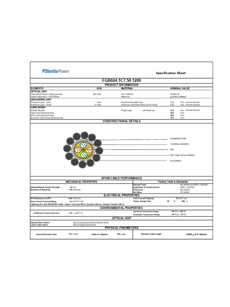 PBT - 12.5mm 24F G652D Spec GTP DD | PDF | Optical Fiber | Optics