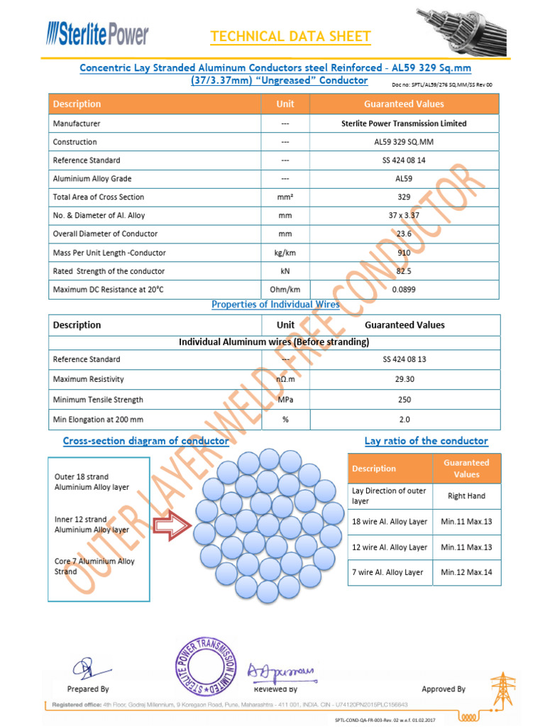 Concentric Lay Stranded Aluminum Conductors | PDF | Wire | Physical ...