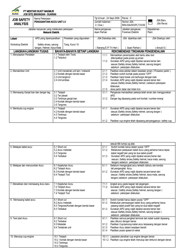 003 PLT - JSA - Penggantian ACCU Unit LV | PDF