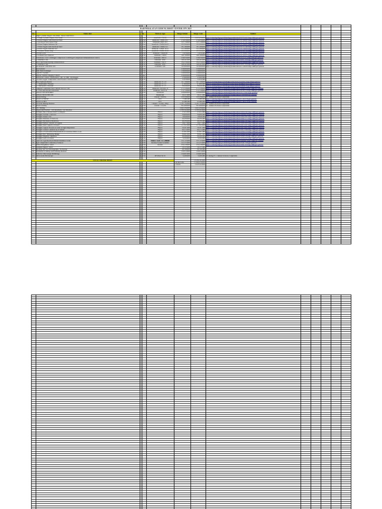 Rab List Alat Lab TKDN-IMPORT Semua Prodi - Edit 10 Januari 2023 + Kedokteran | PDF | Diesel ...
