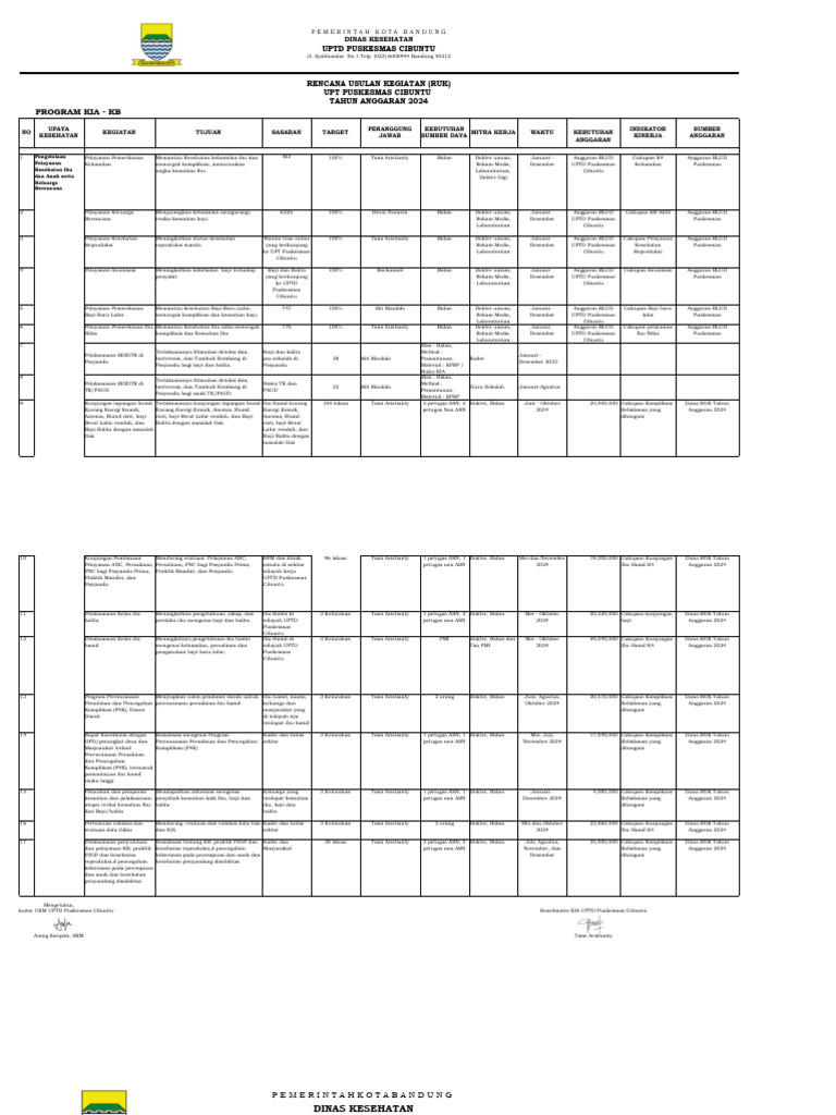 Ruk RPK Kia KB 2024 | PDF