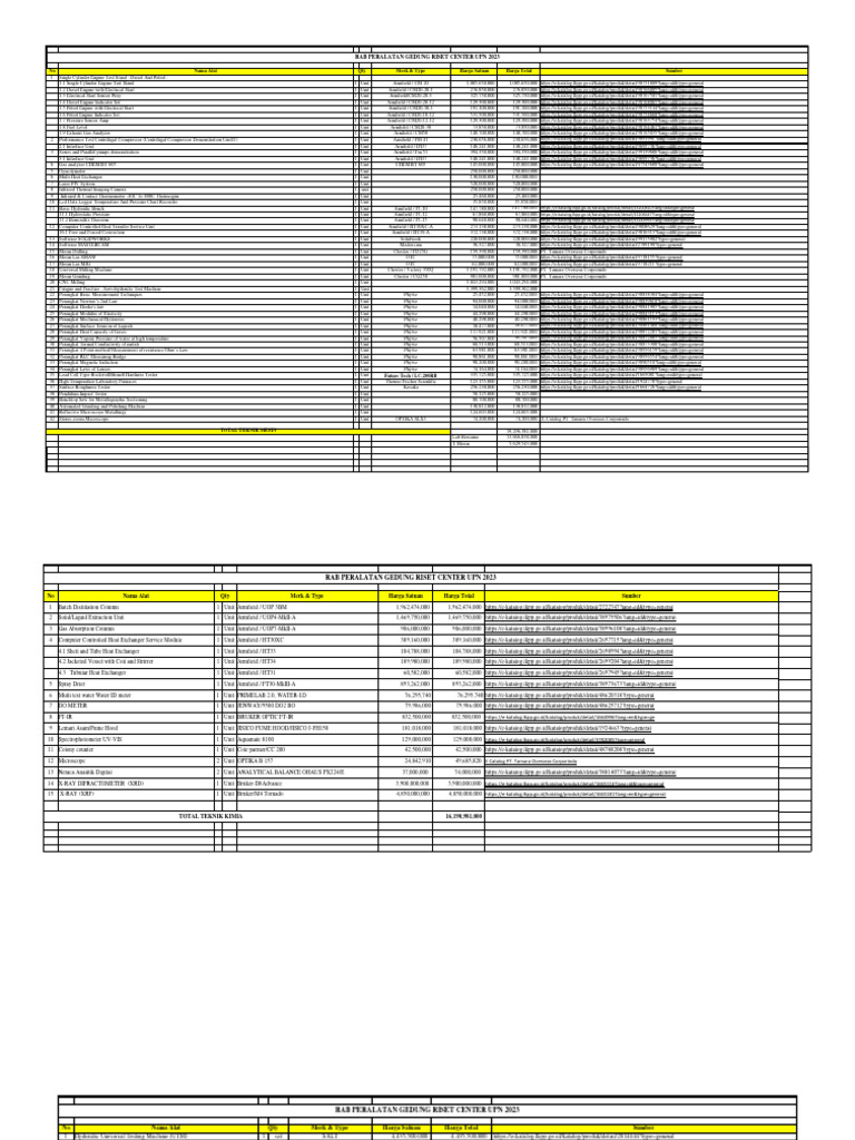 Rab List Alat Lab TKDN-IMPORT Semua Prodi - Edit 10 Januari 2023 ...