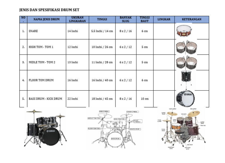 Jenis Dan Spesifikasi Drum 2023 | PDF