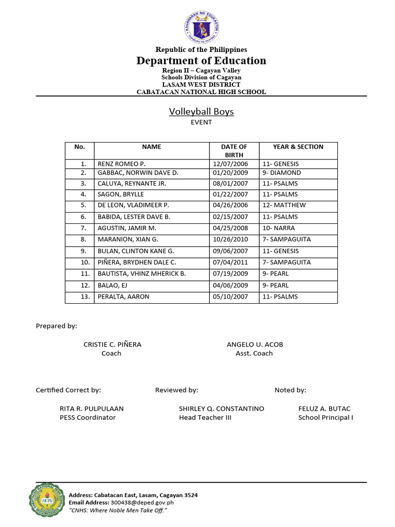 Volleyball Players | PDF