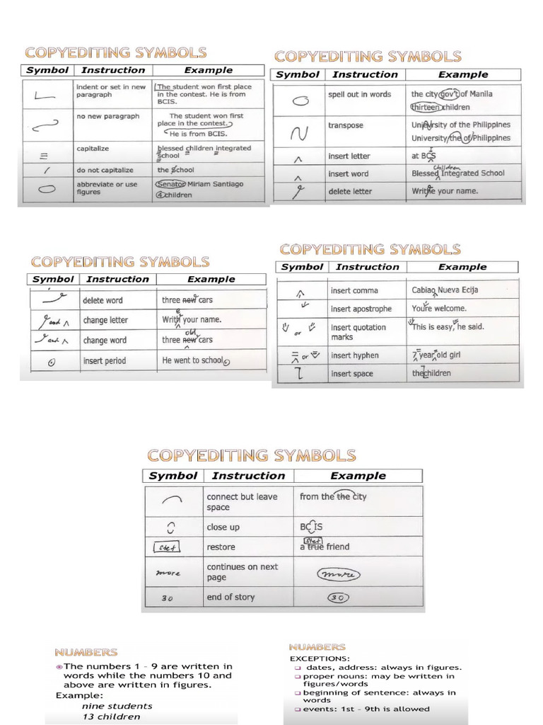 Copy Reading | PDF
