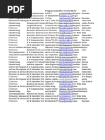 Top ECE Companies in India | PDF | Internet Of Things | Embedded System