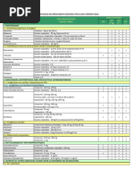 Astaph 500 : Indications et Posologie | PDF | Allaitement ...