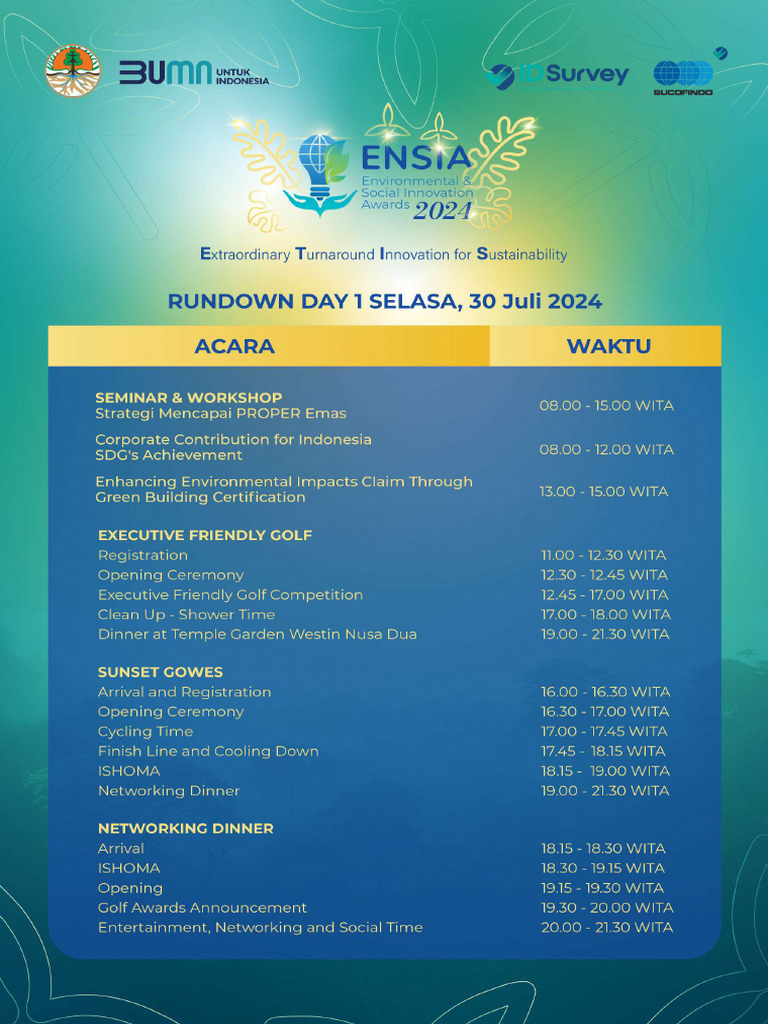Rundown ENSIA Day 1 - 2 | PDF