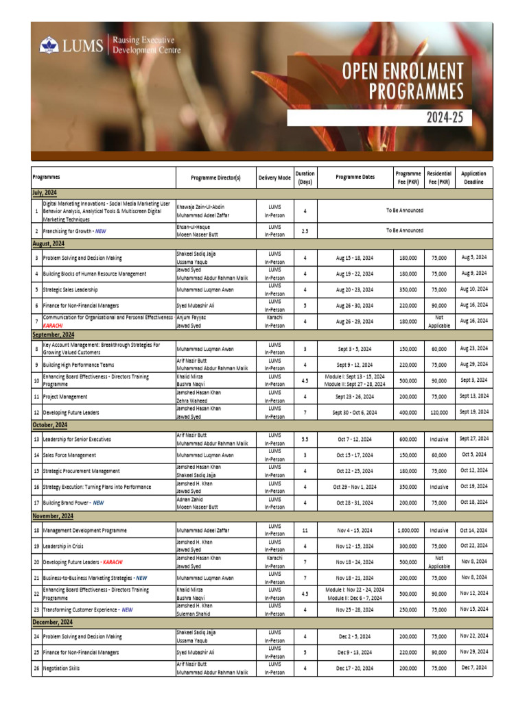 LUMS REDC Open Enrolment Programme Calendar (2024-25) | PDF | Business ...