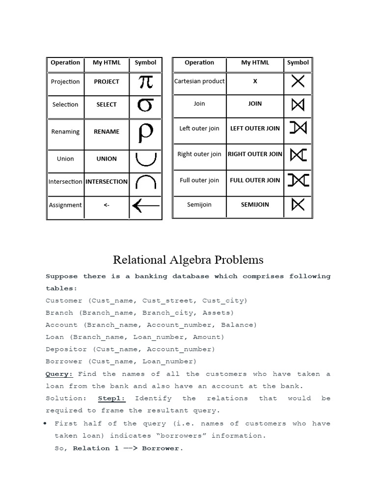 Relational Algebra Problems | PDF | Relational Model | Data Management Software