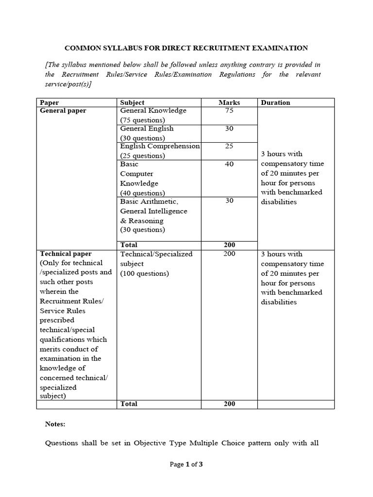 NSSB General Paper Syllabus | PDF | English Language | Knowledge