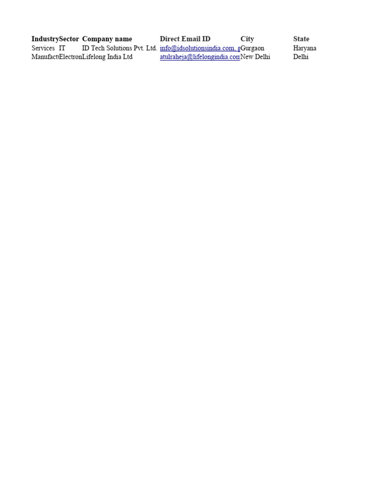 IFSEC Exhibitors | PDF