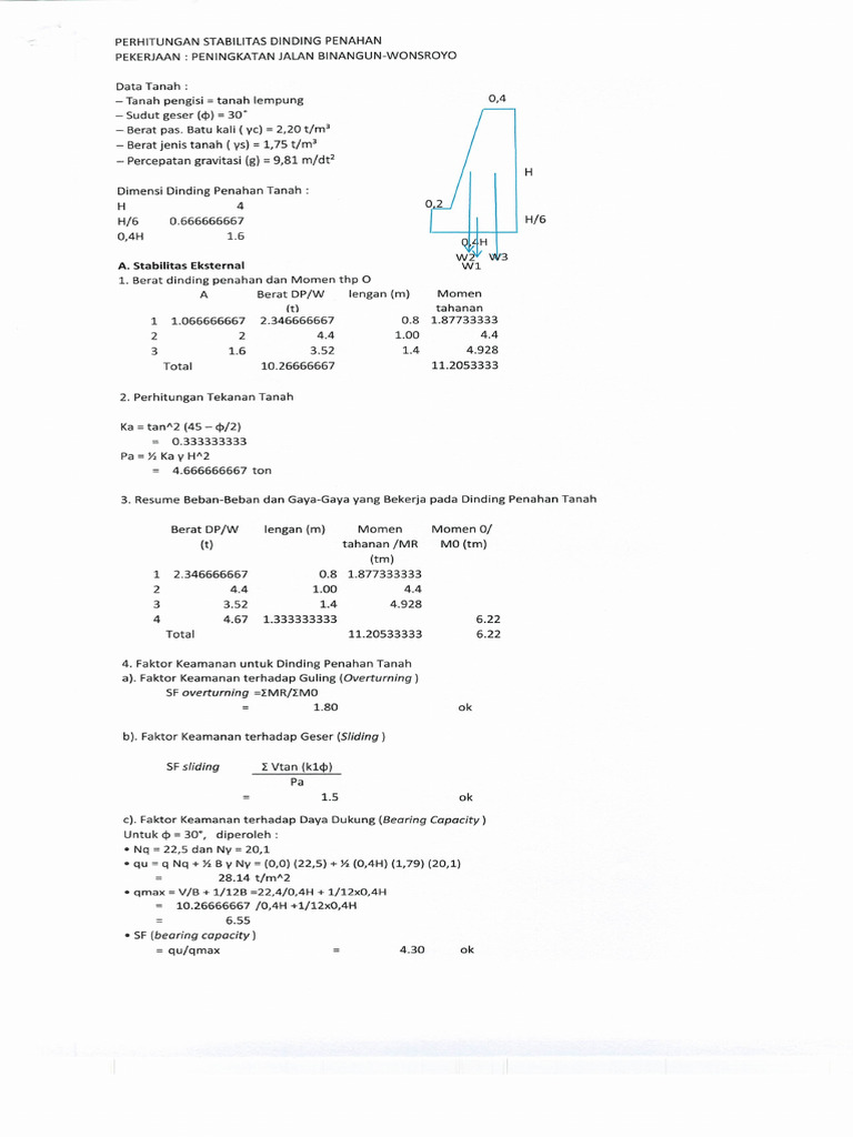Perhitungan Stabilitas | PDF