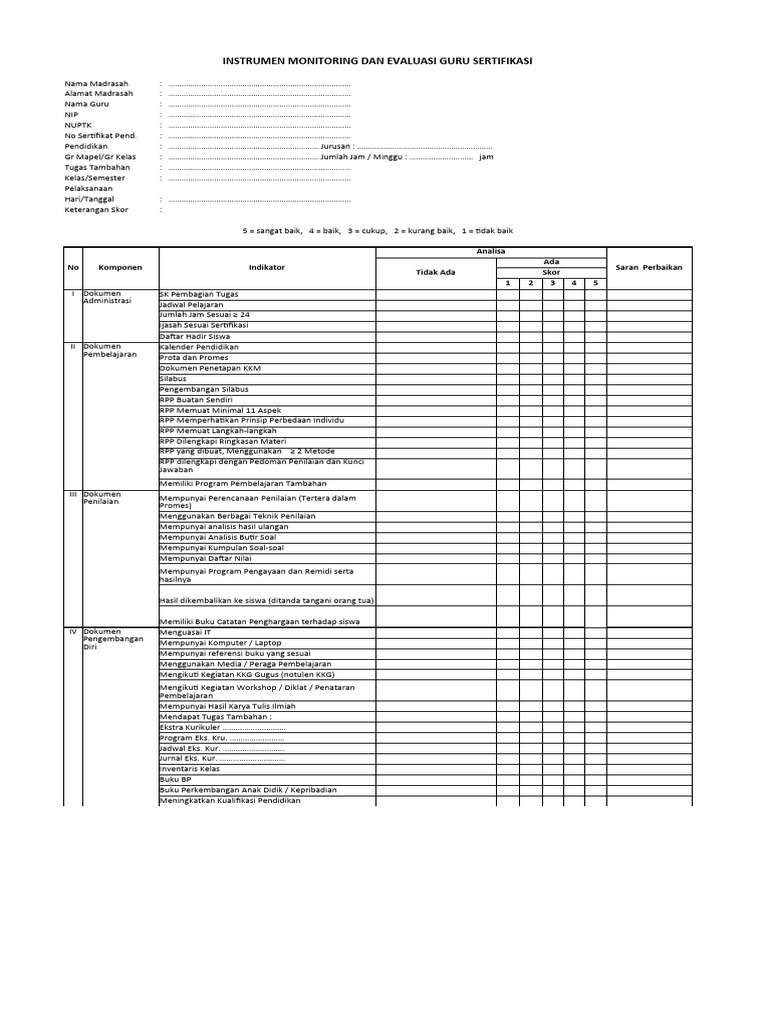 Instrumen Monev Guru Sertifikasi | PDF