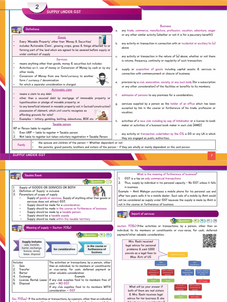 Supply Sample Chapter by Amit Mahajan | PDF