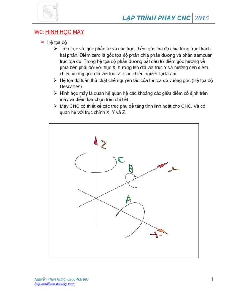 Program CNC Mill | PDF