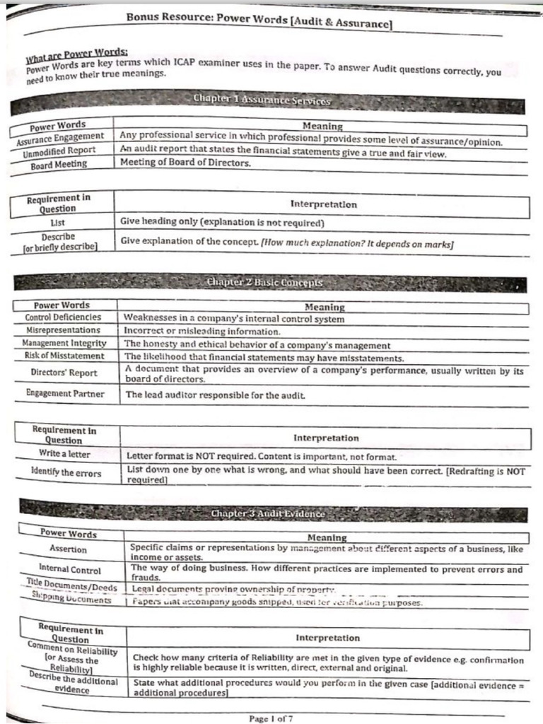 Power Words-Caf 08 (Audit) | PDF